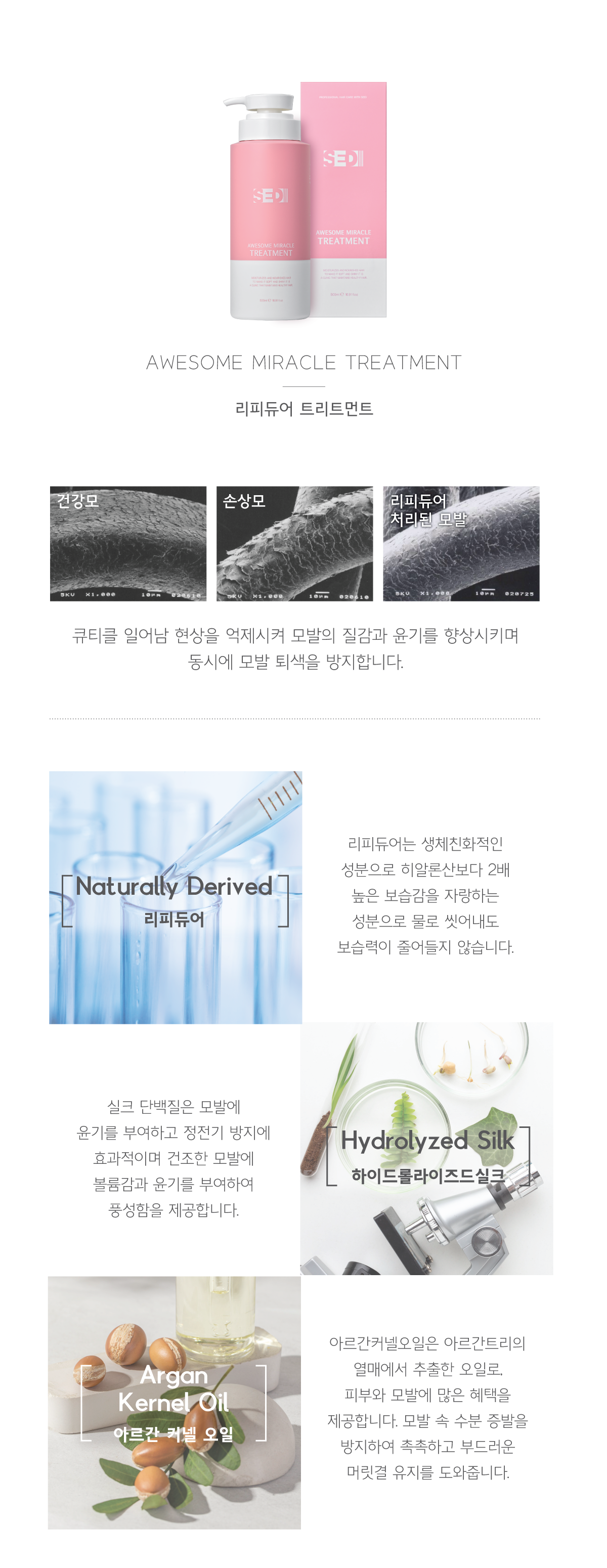 PRODUCT FEATURES - SEDI